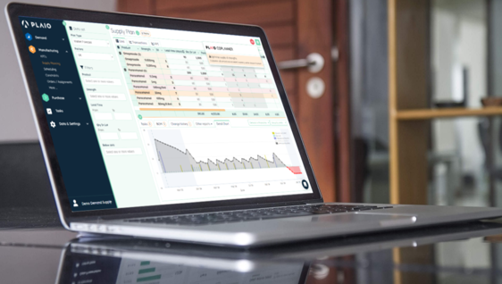 PLAIO - The Planning Software for Pharma Industry